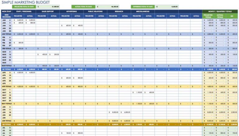 Monthly Bills Spreadsheet Template — db-excel.com
