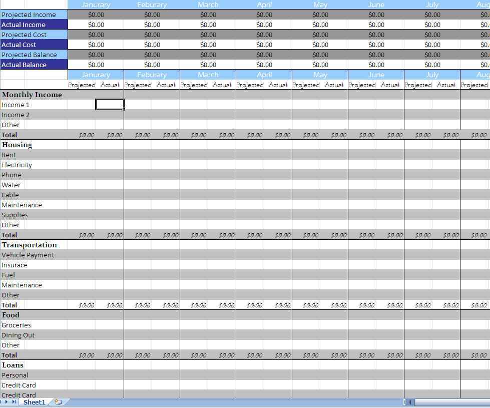 Financial Business Plan Template Excel Db excel