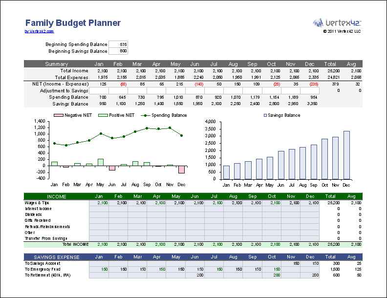 Household Spreadsheet Templates Db excel