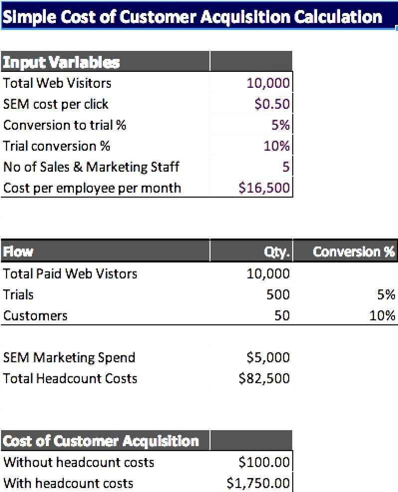 Life Cycle Cost Analysis Excel Spreadsheet Db excel