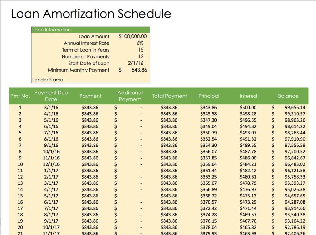 Loan Repayment Calculator With Balloon Payment Db excel Loan Repayment Calculator With Balloon Payment Db excel