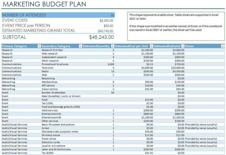 marketing tracking spreadsheet — db-excel.com