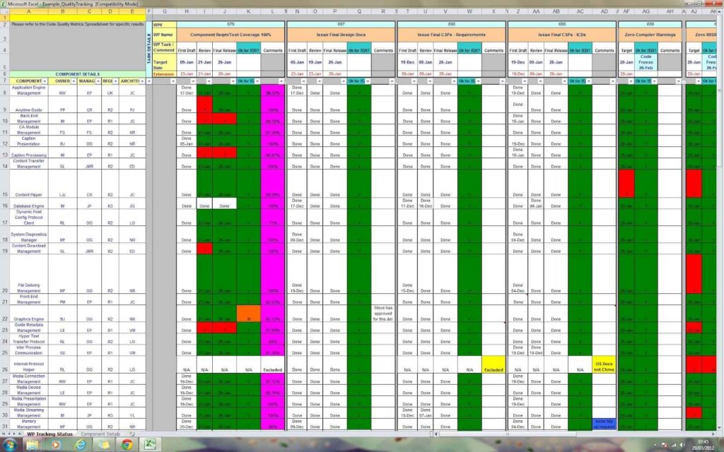 Project Management Sheet Excel Db excel