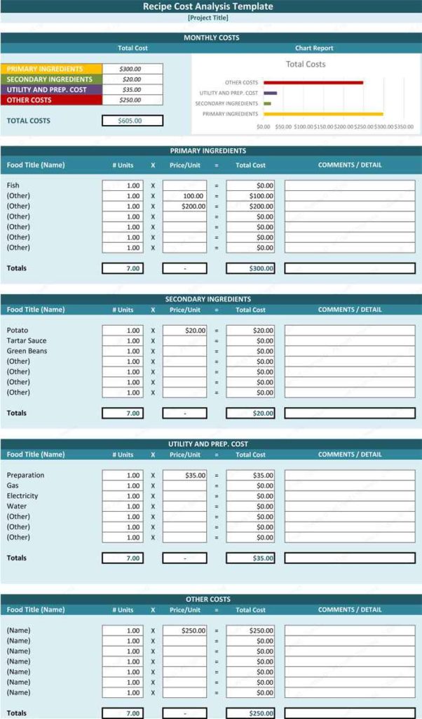 Menu Cost Spreadsheets Templates Recipe Costing Formula Excelxo 