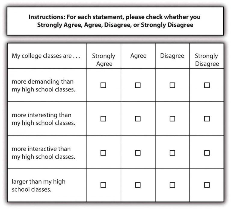 survey results spreadsheet template — db-excel.com