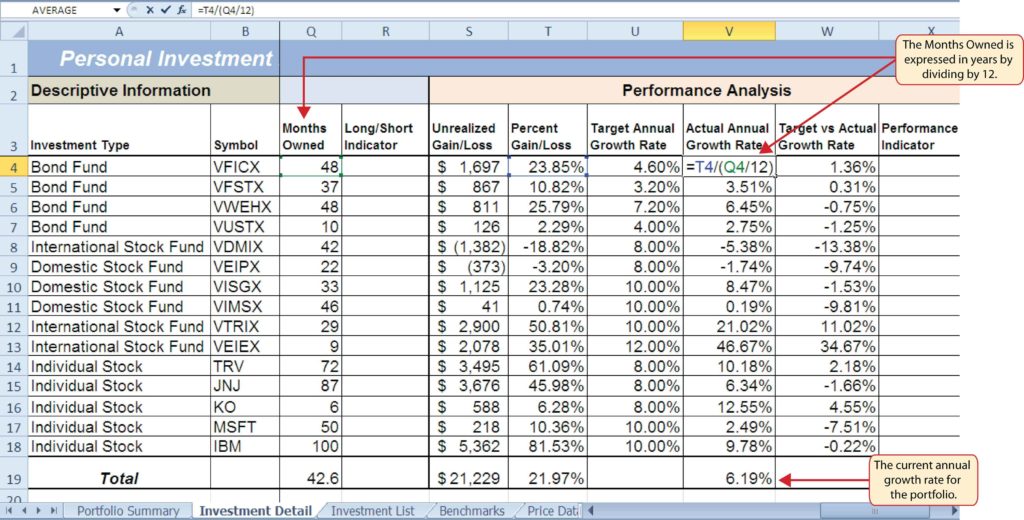 Spreadsheet Definition Db excel Spreadsheet Definition Db excel