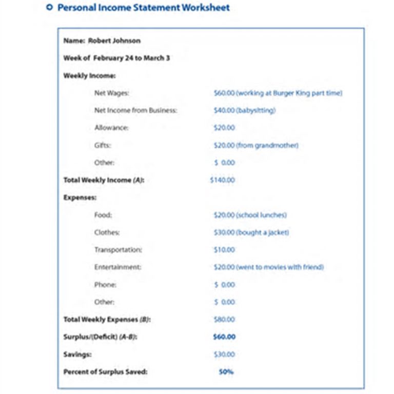 Income Statement Worksheet For Students — db-excel.com