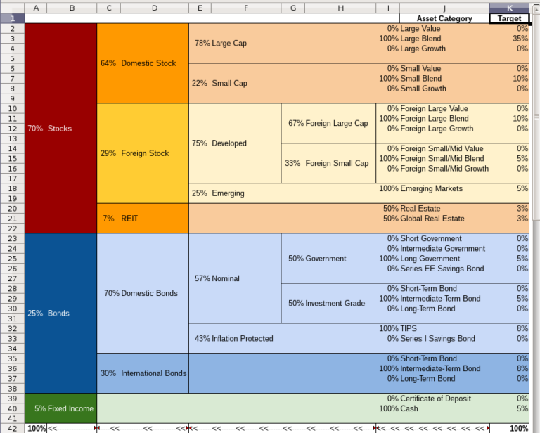Stock Spreadsheet Template — db-excel.com