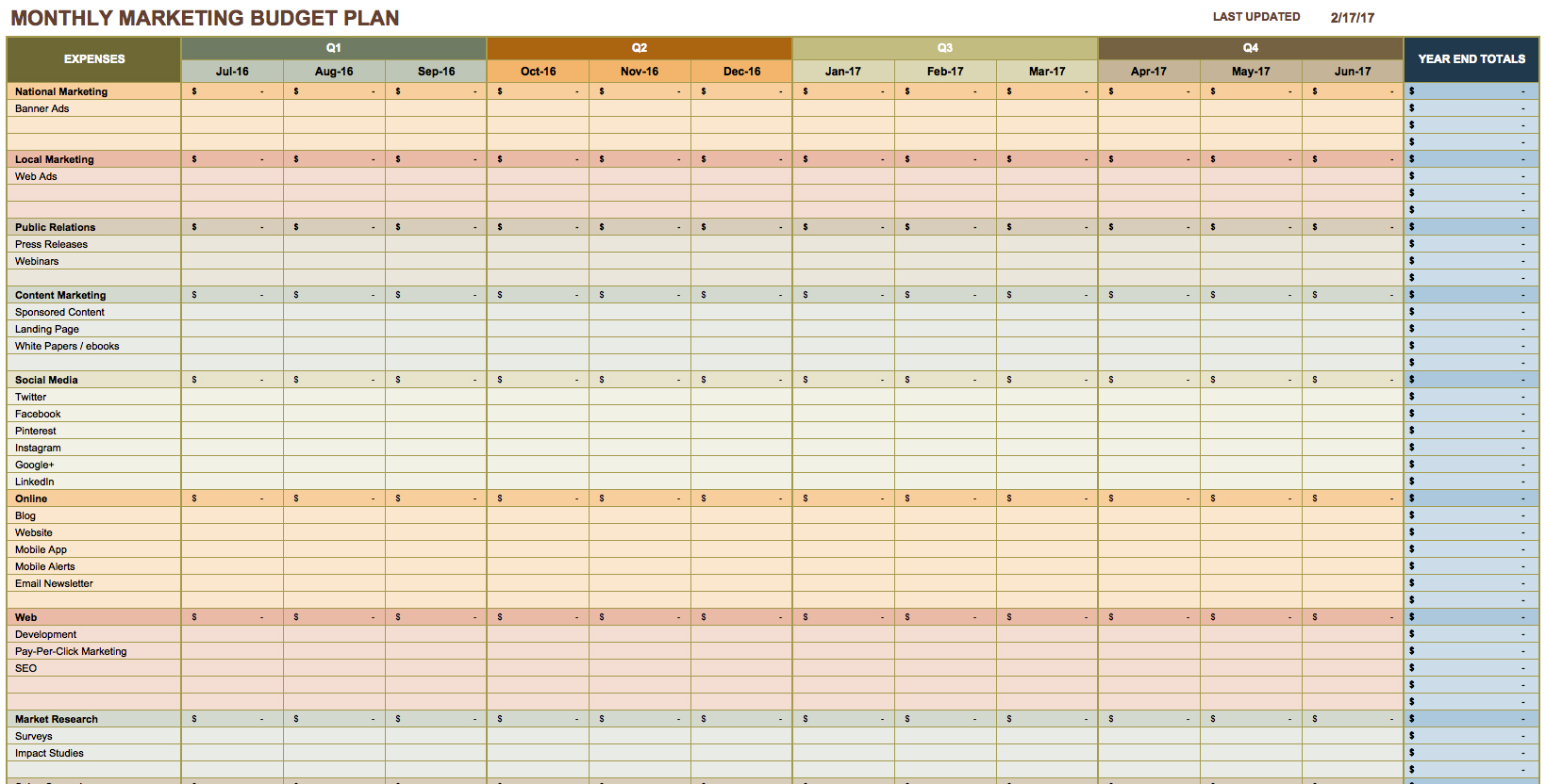 Free Monthly Budget Spreadsheet Template Db excel