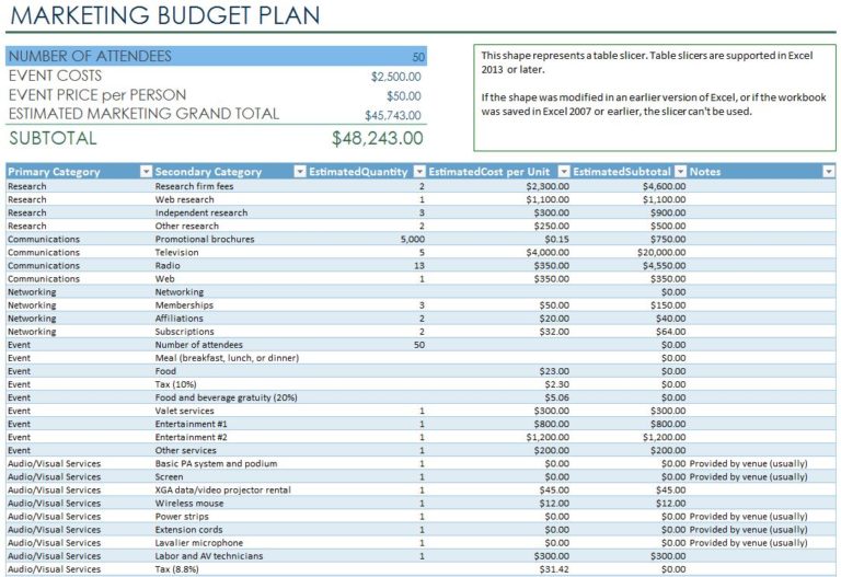 Marketing Spreadsheet Template — db-excel.com