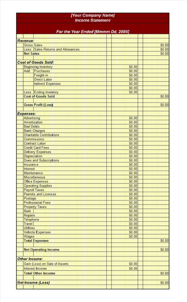 35 Profit And Loss Statement Templates And Forms Inside Pandl Spreadsheet