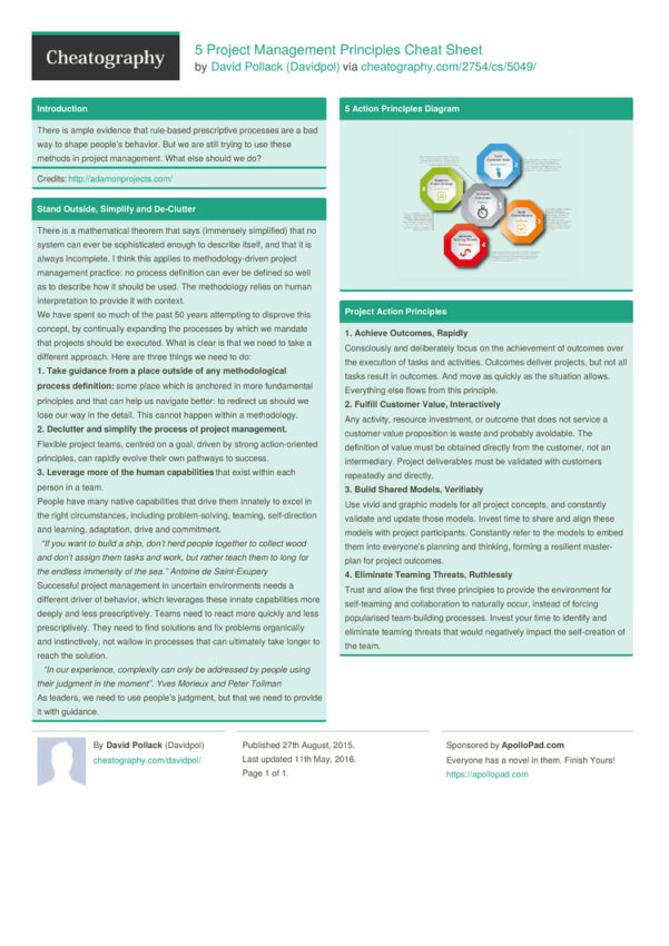 Project Management Cheat Sheet — db-excel.com
