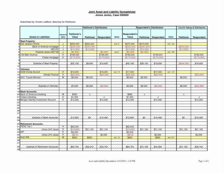 50 Inspirational Probate Accounting Template Excel - Documents Ideas to ...