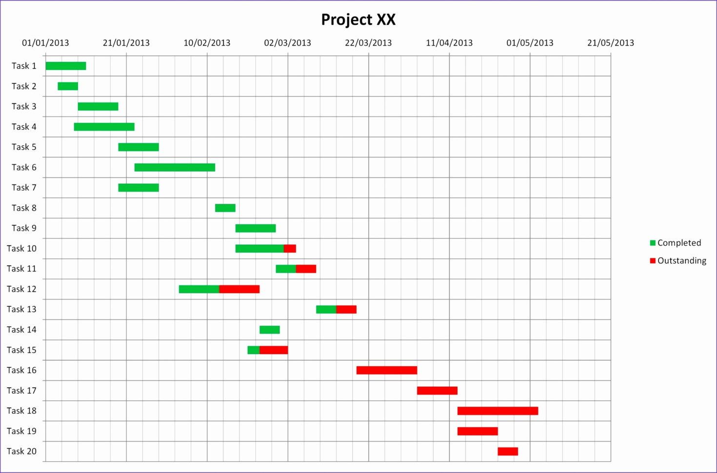 53 Awesome Free Excel Gantt Chart Template inside Excel Gantt Chart ...