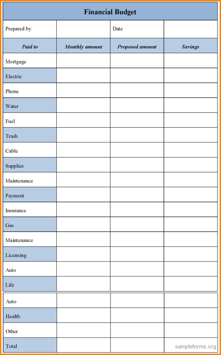 8+ Monthly Budget Forms | Memo Templates to Monthly Financial Budget ...