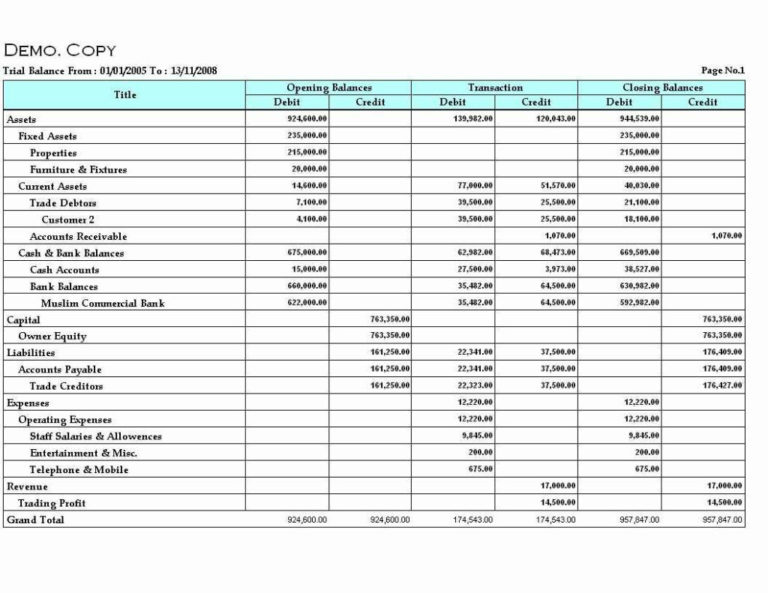 Accounting Spreadsheet Templates | Hynvyx in Church Bookkeeping ...