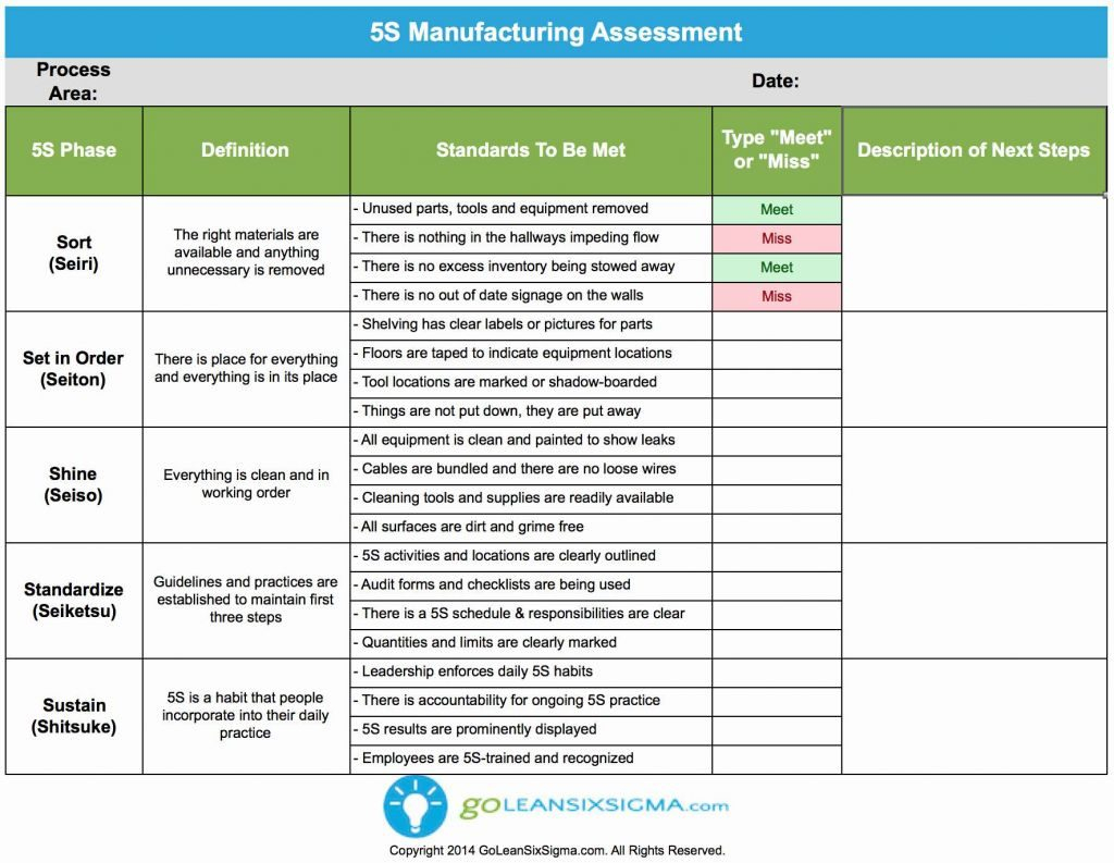10 Excel Resource Allocation Template Excel Templates Images And