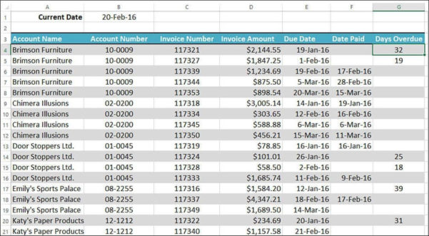 Analyzing Data With Tables Building Business Models Excel For for Accounting Spreadsheets Excel ...