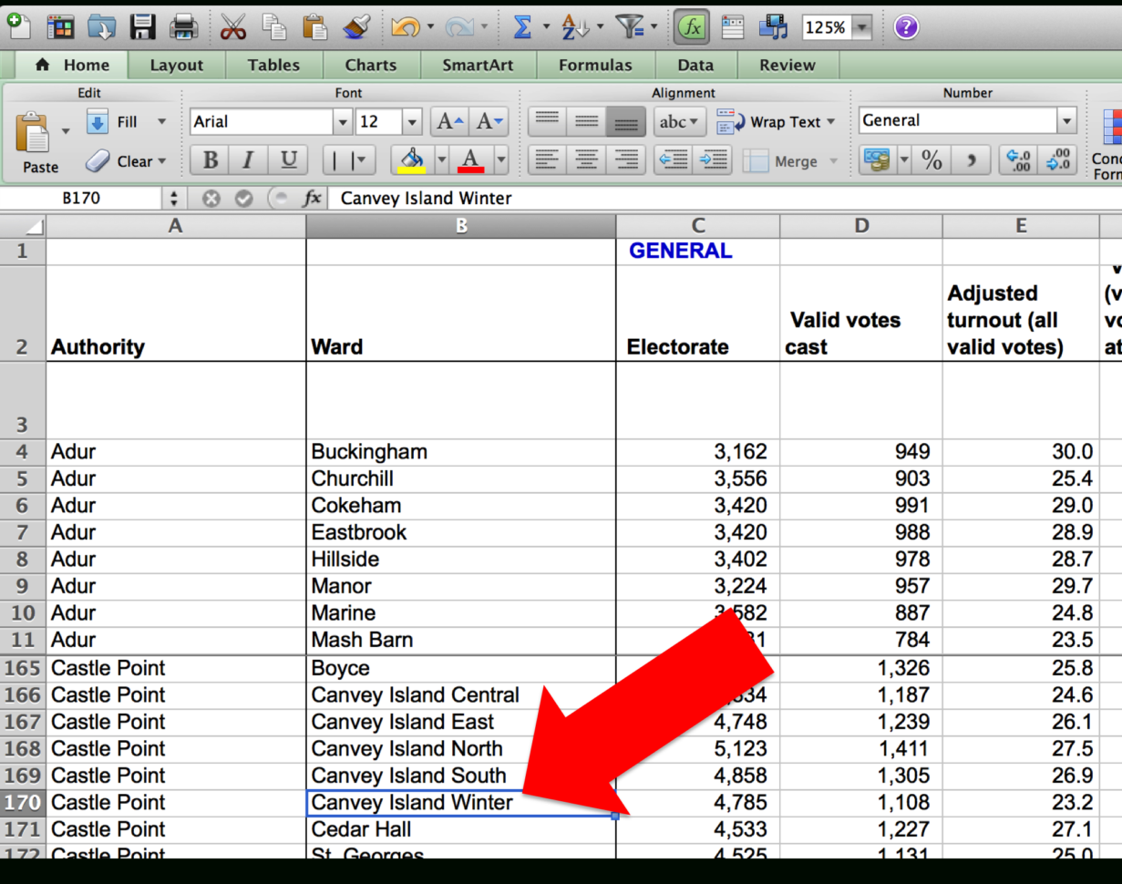 Bad Data - Open Knowledge Foundation and Example Of Spreadsheet Data ...