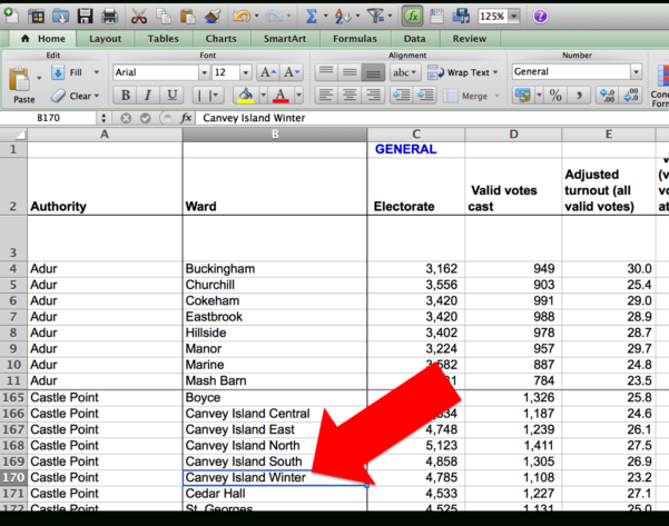 Bad Data - Open Knowledge Foundation and Example Of Spreadsheet Data ...