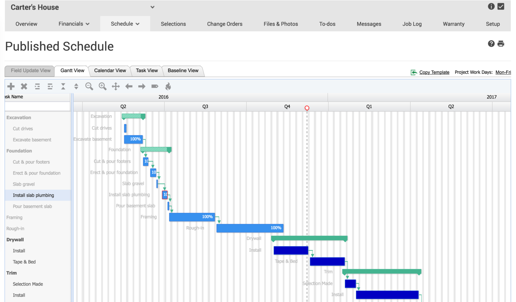 Beautiful Onenote Project Management Template | Template with Project ...