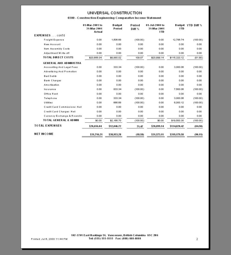 Gross Profit Spreadsheet Template — db-excel.com