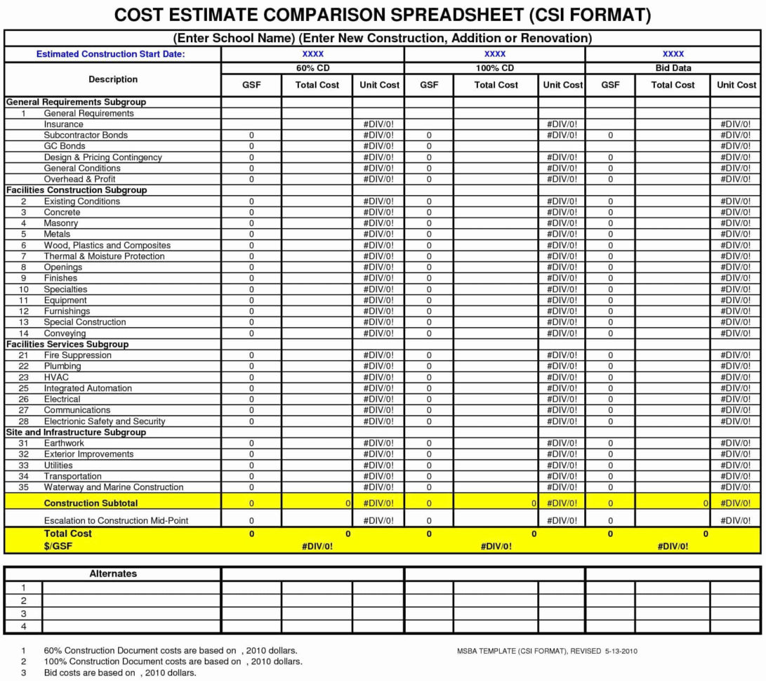 Construction Cost Awesome Job Cost Spreadsheet Construction Google ...