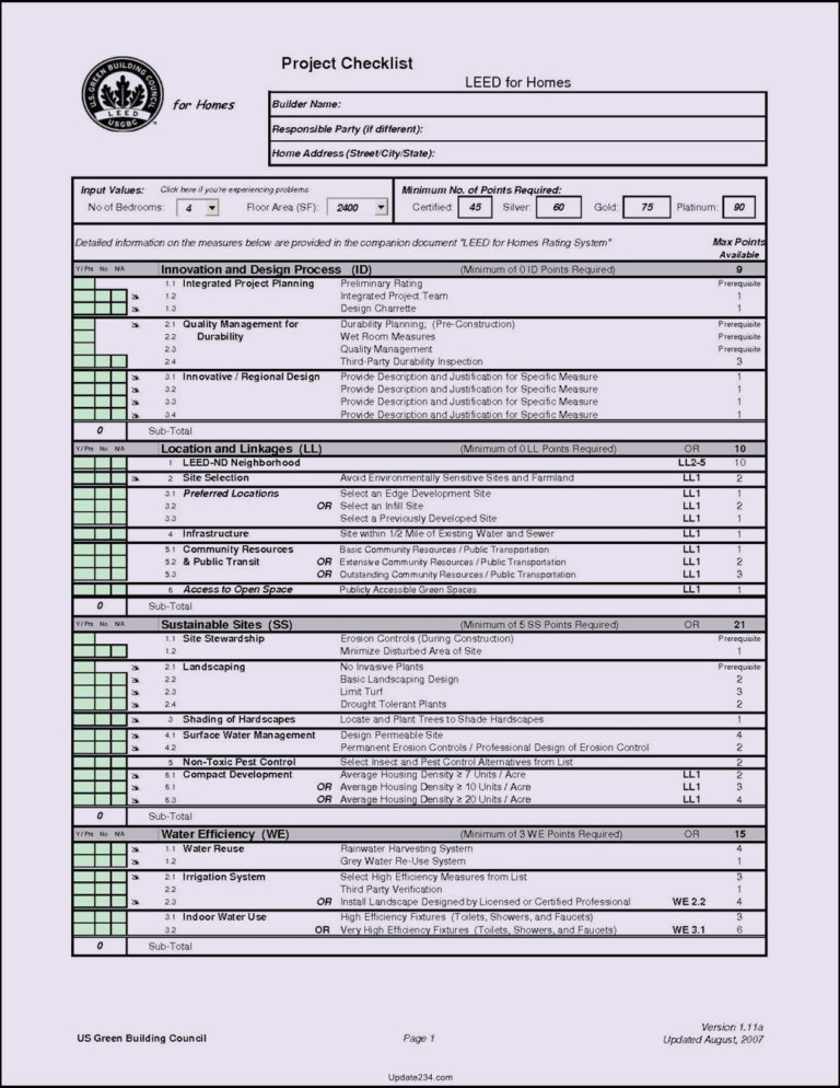 Project Management Checklists Templates — db-excel.com