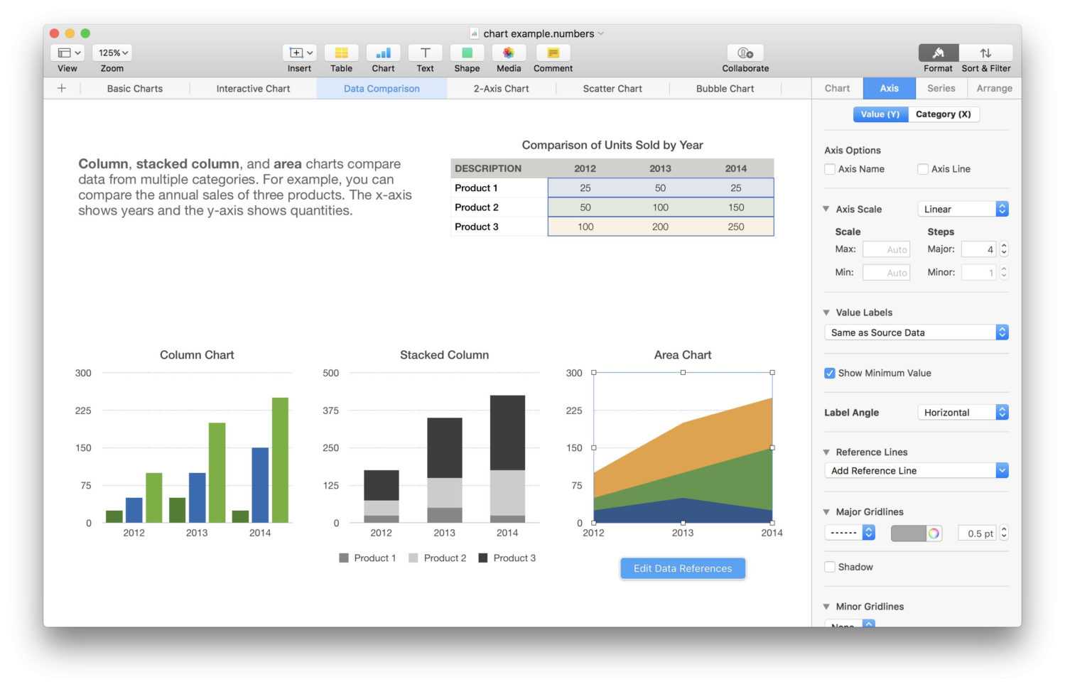 Creating Charts, Diagrams And Infographics In Apple Number & Keynote to ...
