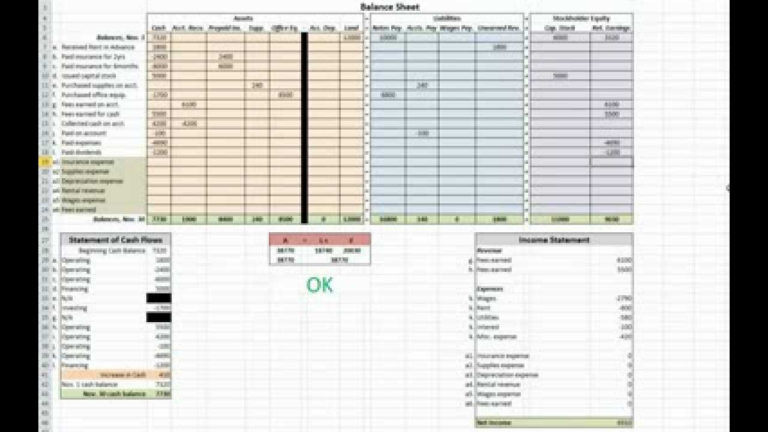Double Entry Accounting Spreadsheet Uk | Papillon-Northwan with Double ...