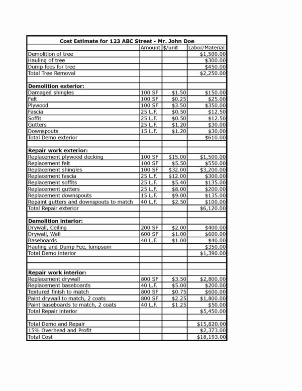 Steel Estimating Spreadsheet Best Excel Sheets Cost Estimation ...