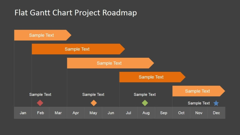 Editable Gantt Chart For Powerpoint Slidemodel And Gantt Chart with ...