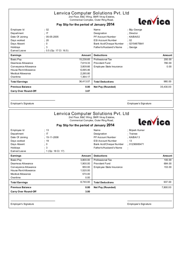 Employee Salary Slip Filename | Isipingo Secondary Intended For Salary ...