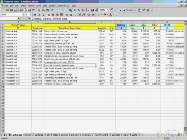 Construction Project Cost Estimate Template Excel — db-excel.com
