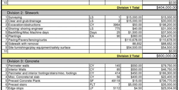 Construction Project Cost Estimate Template Excel Example of Spreadshee ...