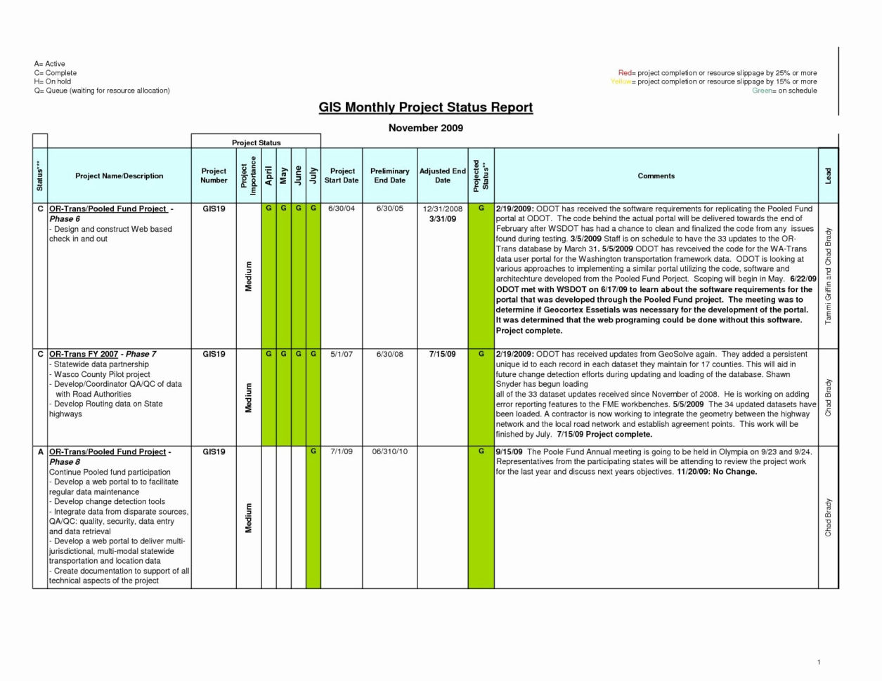 Excel 24 Hour Timesheet Template Linear 24 Hour Time Chart Template in ...