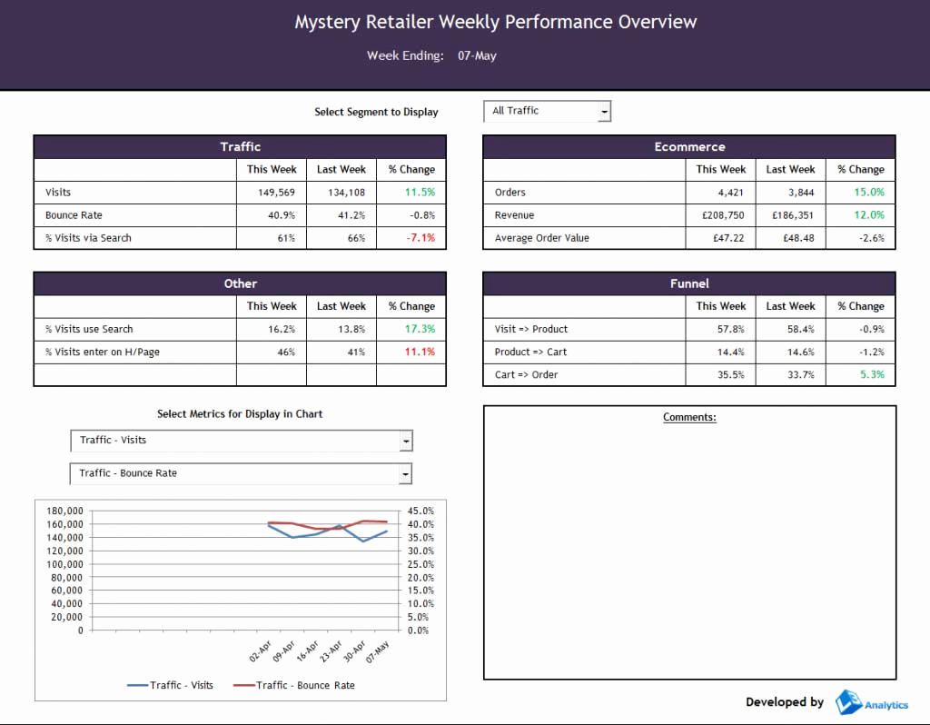 Excel Database Template Download Db excel