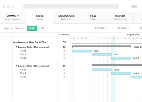 Excel Gantt Chart Template With Dependencies Download Template Free intended for Excel Gantt ...