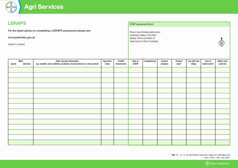 Farm Expenses Spreadsheet Awesome Farm Expenses Spreadsheet Fresh ...