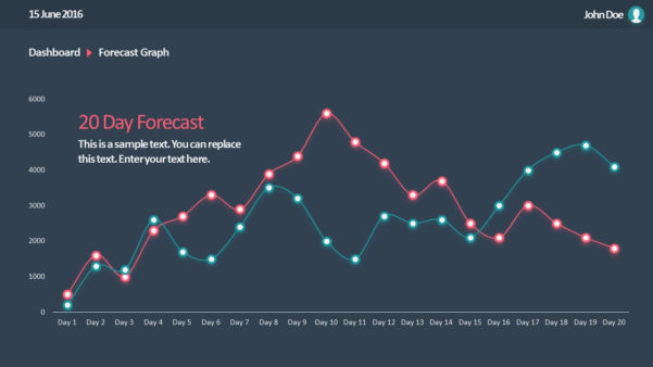 Sales Forecast Chart Template — db-excel.com
