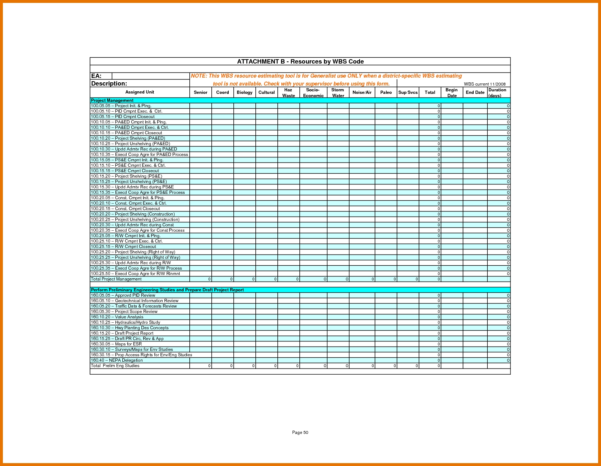 Free Construction Estimate Template Excel Template Design In Within