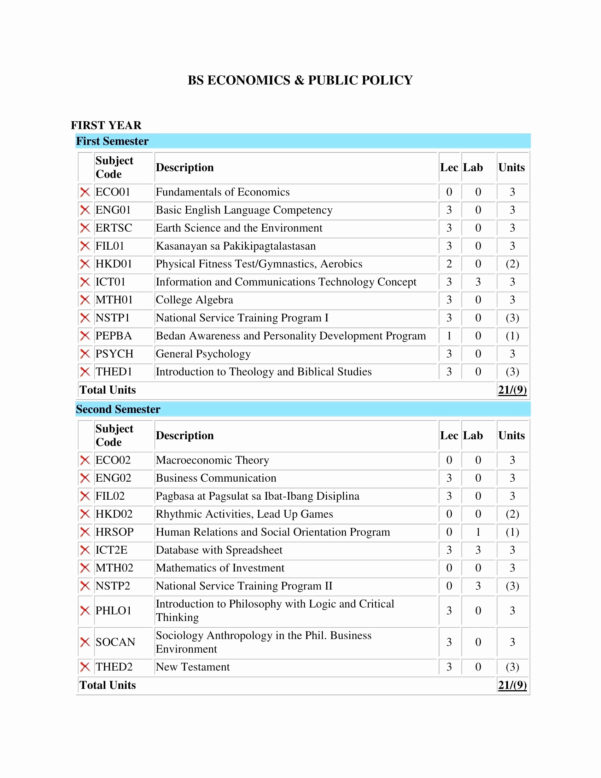 Free Farm Bookkeeping Spreadsheet Fresh Simple Accounting with Free ...