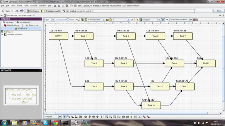 Free Gantt Chart Excel 2007 Template Download And Project Management ...