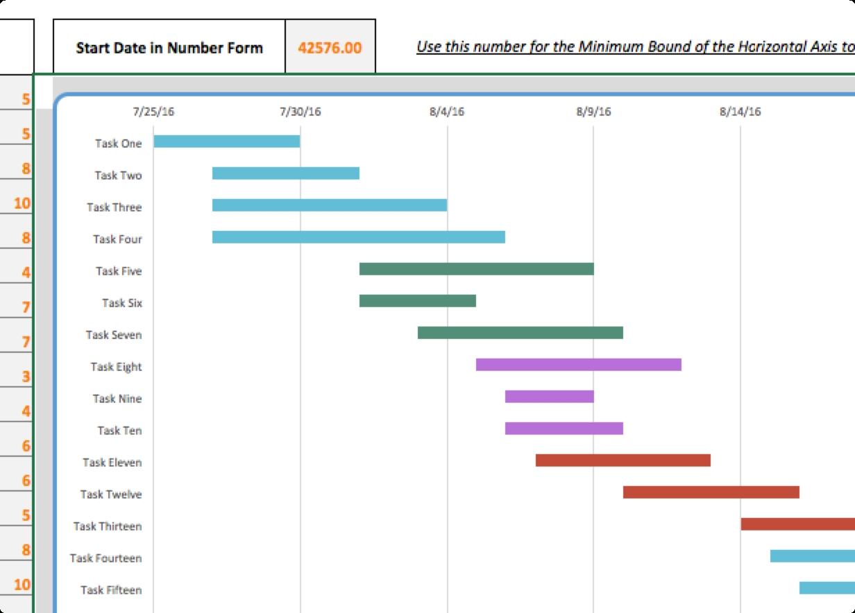 Visio Gantt Chart Template Download Db excel