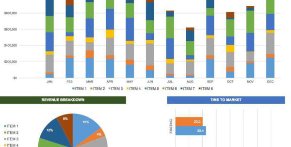 Safety Kpi Excel Template Example of Spreadshee health and safety kpi ...