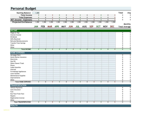 Free Personal Budget Spreadsheet Template - Awal Mula in Personal ...