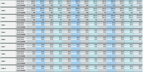 Kpi Scorecard Template Excel Example of Spreadshee kpi scorecard ...
