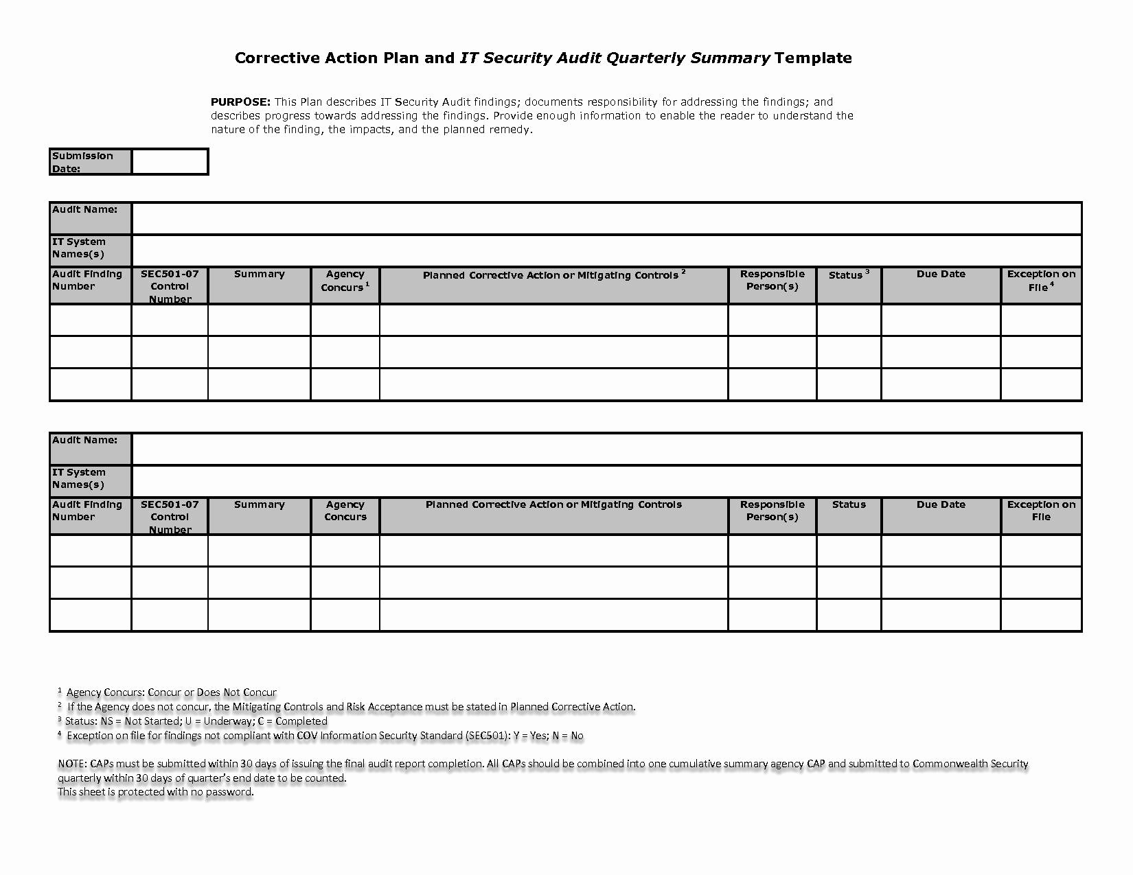 Fresh Multiple Project Tracking Template Excel Template Throughout