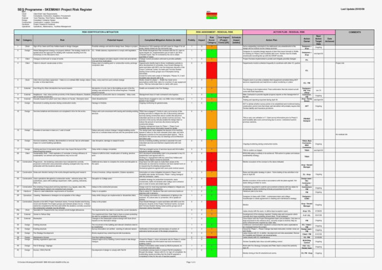 Gantt Chart Excel Template Mercial Construction Schedule Template in ...