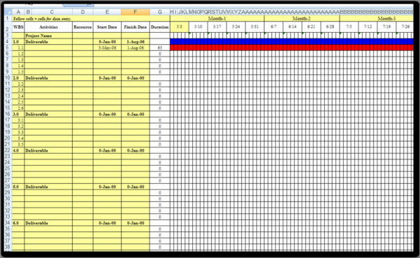 Gantt Chart Excel Template Xls Beautiful Best Free Excel Chart within Excel Free Gantt Chart ...